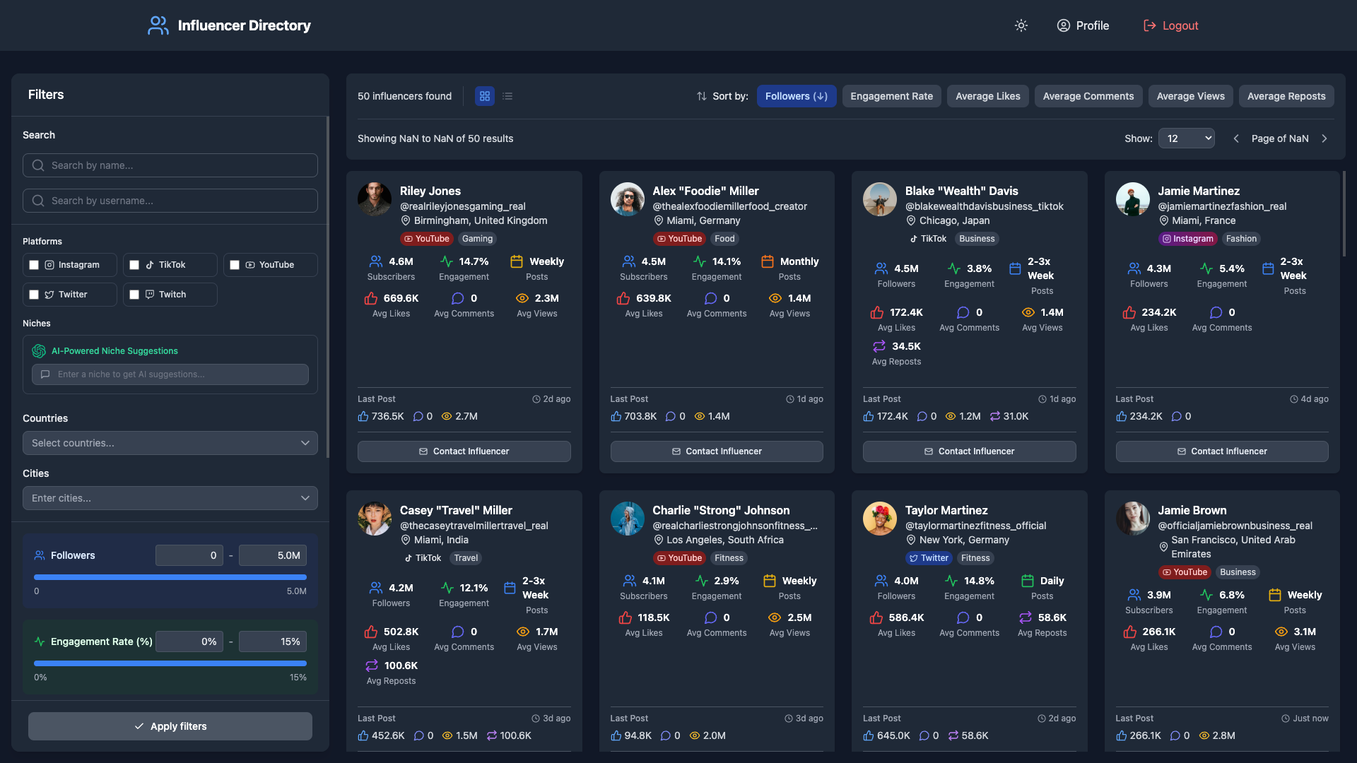 Find the Perfect Influencers for Your Brand